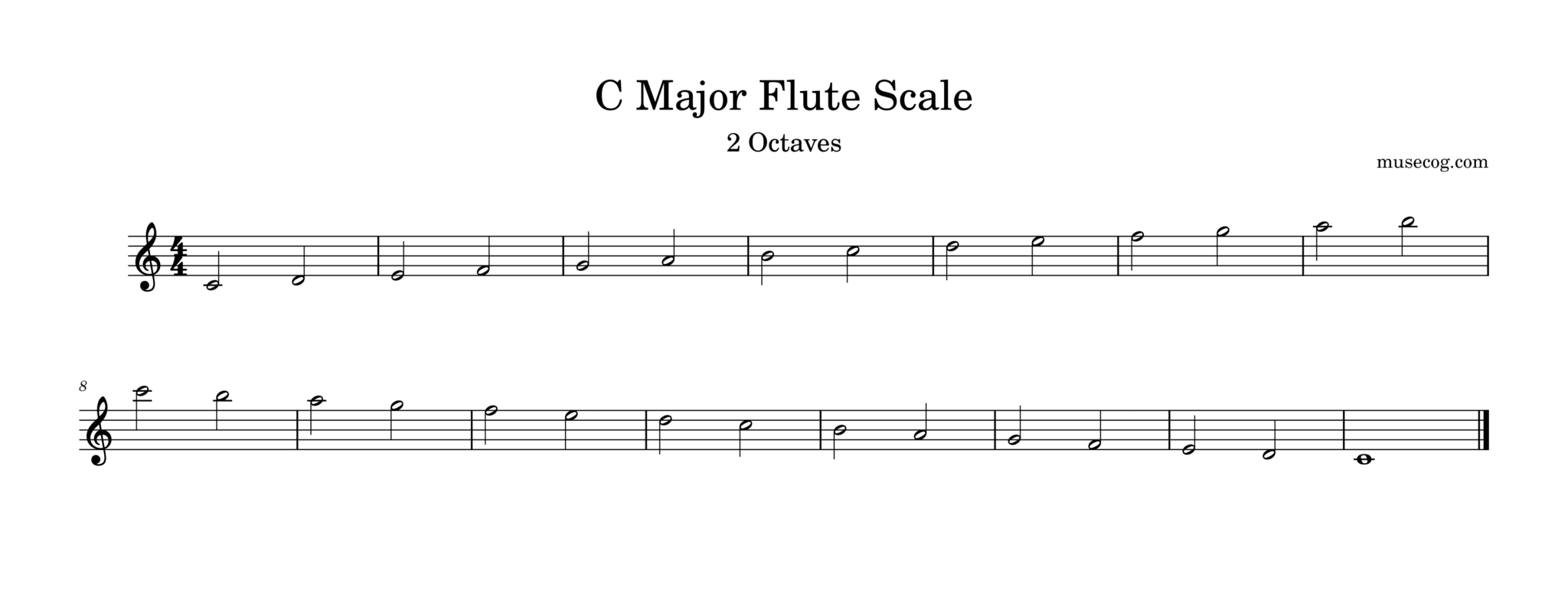 How To Play B-flat (Bb) Major Scale On Flute, Notes, Fingering Chart ...