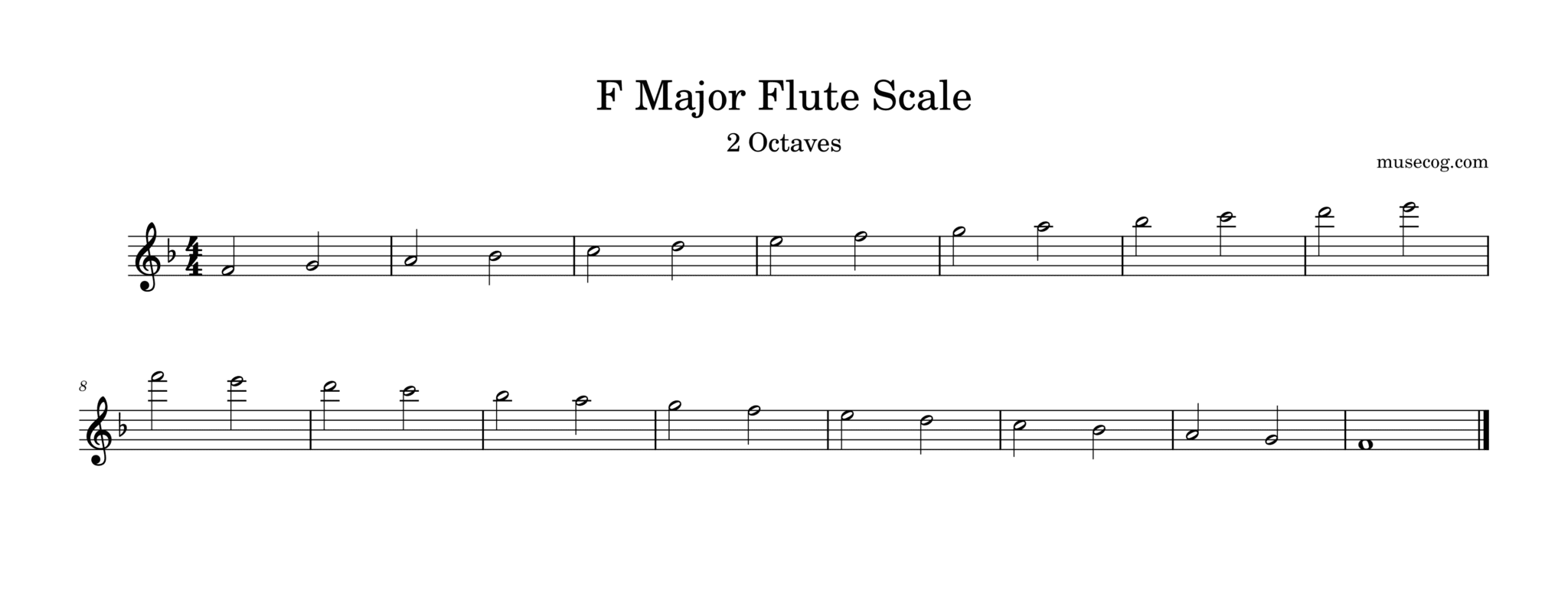 How To Play B-flat (Bb) Major Scale On Flute, Notes, Fingering Chart ...